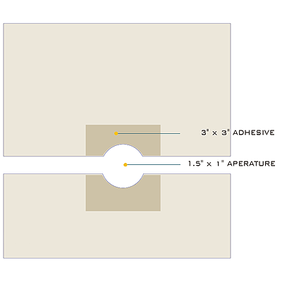 Refractive Drapes 16" x 10.7" - 96-S1022 - Box of 10 - Surgical ...